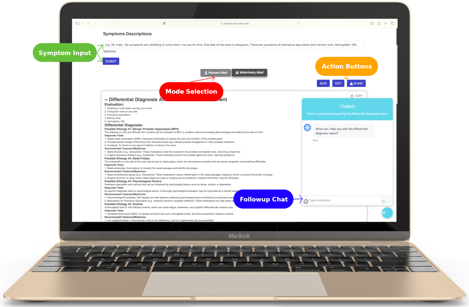AI Symptom Checker Guide | Safe Triage and Next-Step Planning